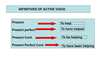 passive voice power point that help you to work on it | PPT