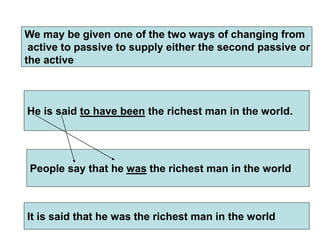 passive voice power point that help you to work on it | PPT