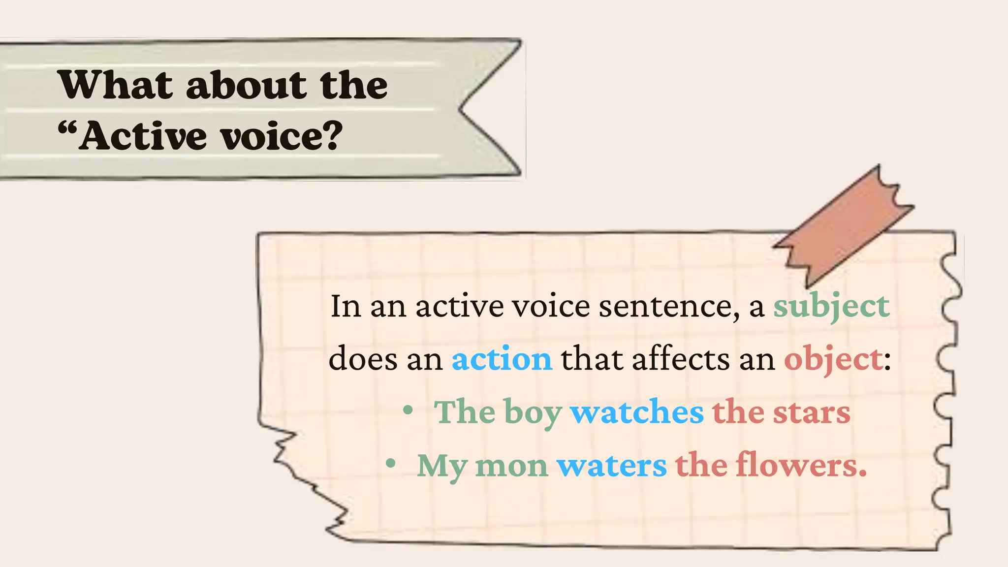Understanding Passive Voice: the basics, different grammar tenses, and ...