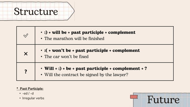 Understanding Passive Voice: the basics, different grammar tenses, and ...