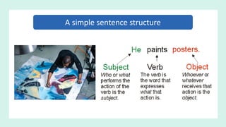 Passive Voice - examples and explanation | PPT