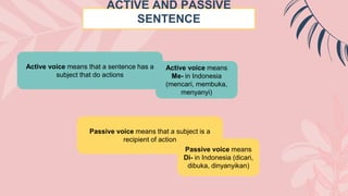 Passive Voice kelas 9 bahasa inggris.pptx
