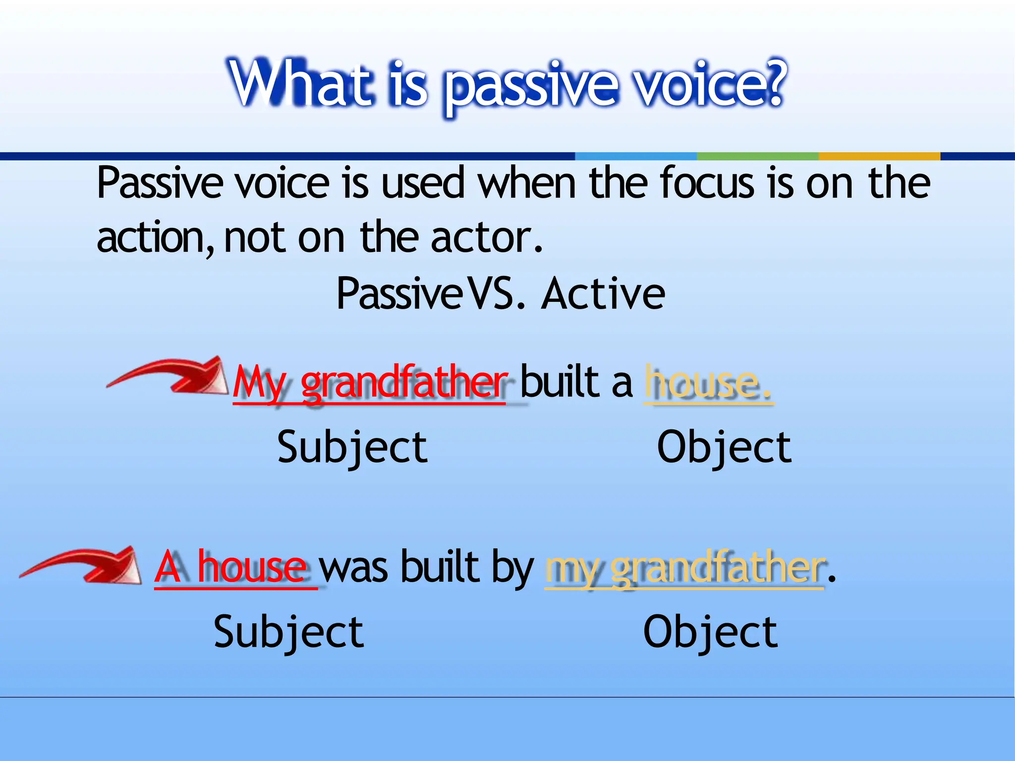 Passive Voice in different tenses - English | PPTX