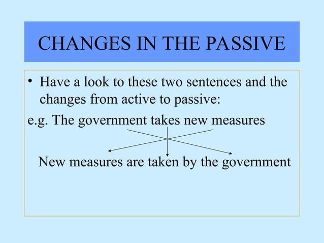 passive voice presentation , slides explanation | PPT