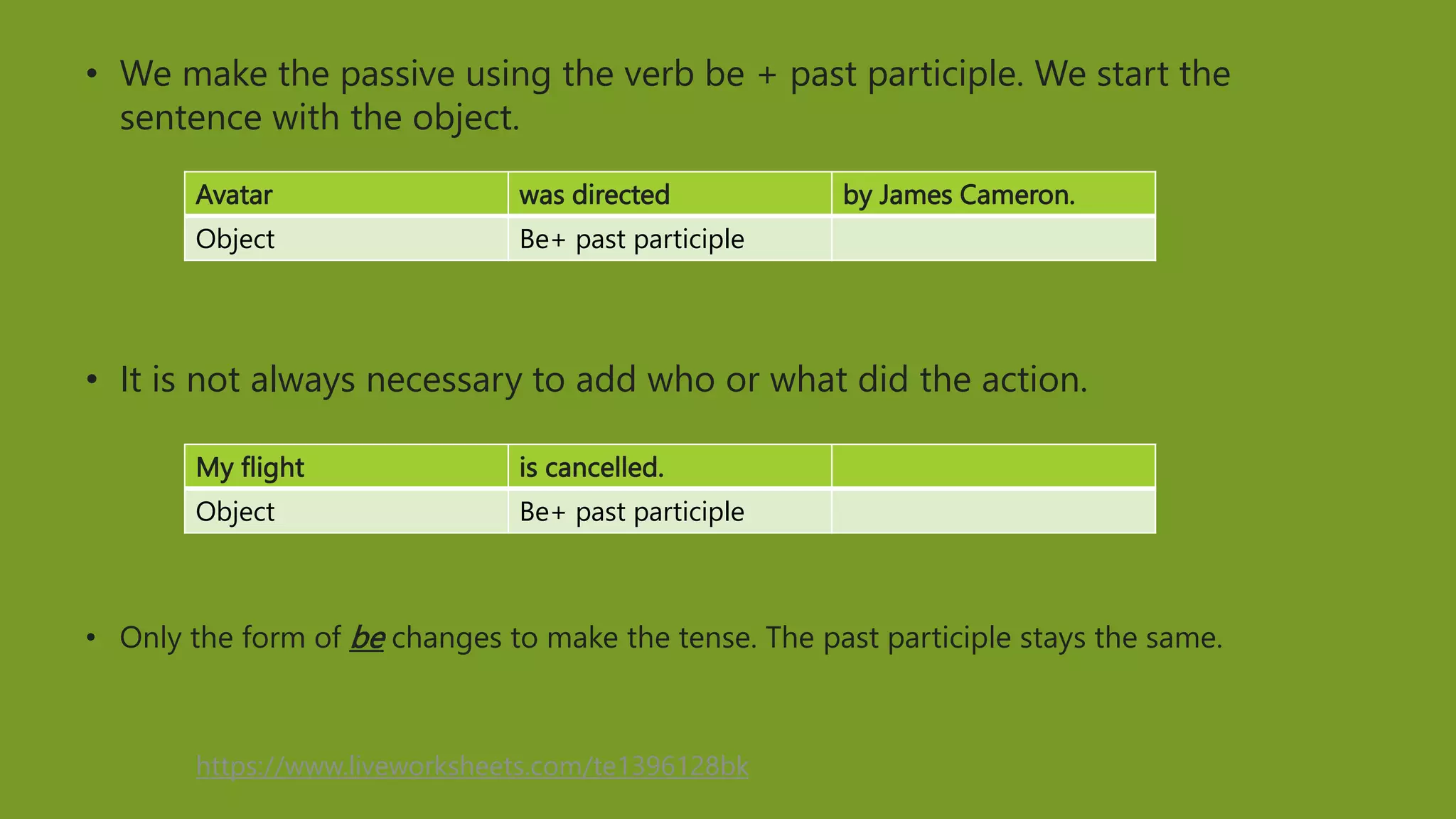 Passive Voice- Introduction.pptx