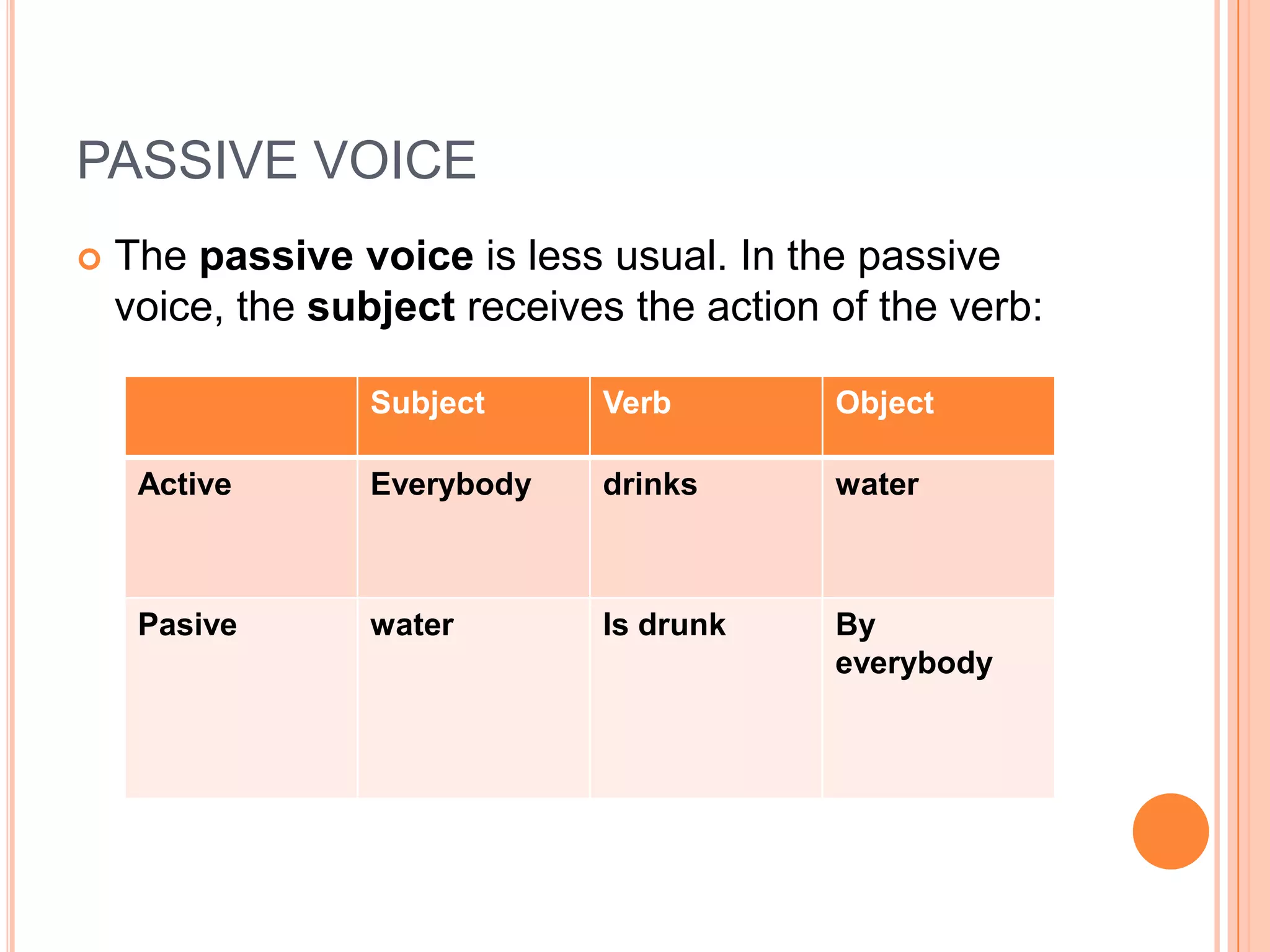 Passive voice. present and past | PPTX