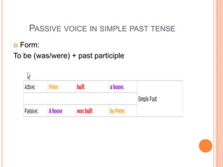 Passive voice. present and past | PPTX
