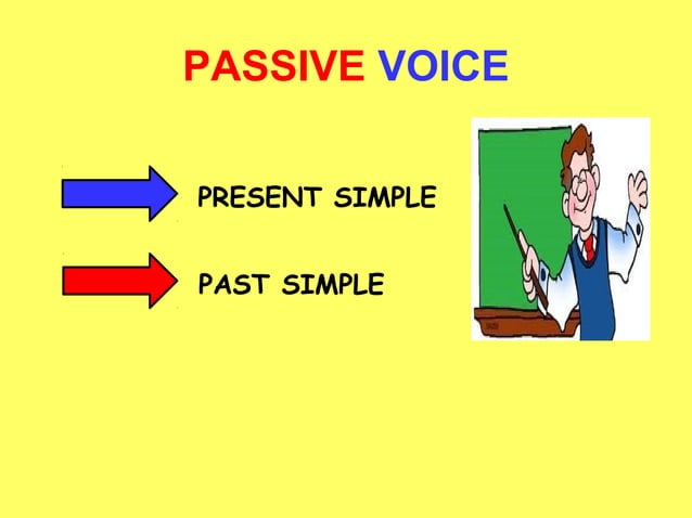 Passive voice 1 | PPT
