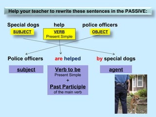 Passive voice 1 | PPT