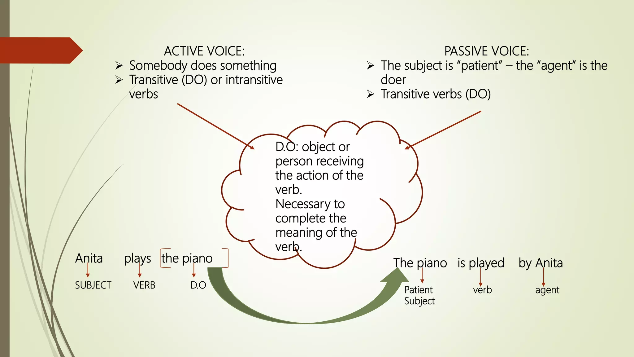 Passive Voice 1 | PPT