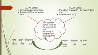 Passive Voice 1 | PPT
