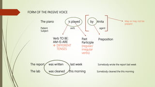 Passive Voice 1 | PPT