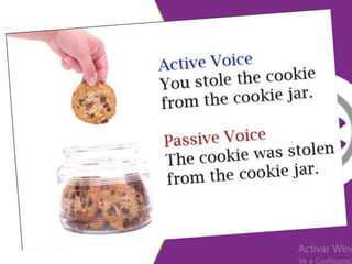 Passive Voice (3).ppt