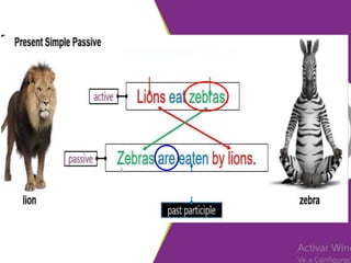 Passive Voice (3).ppt