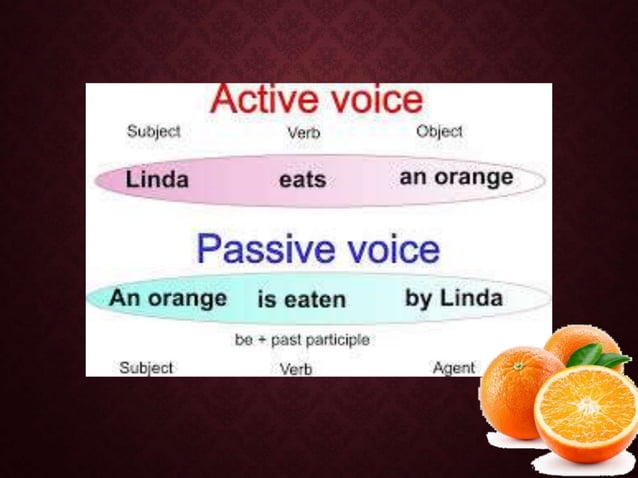 Passive Voice 8 gr .pptx
