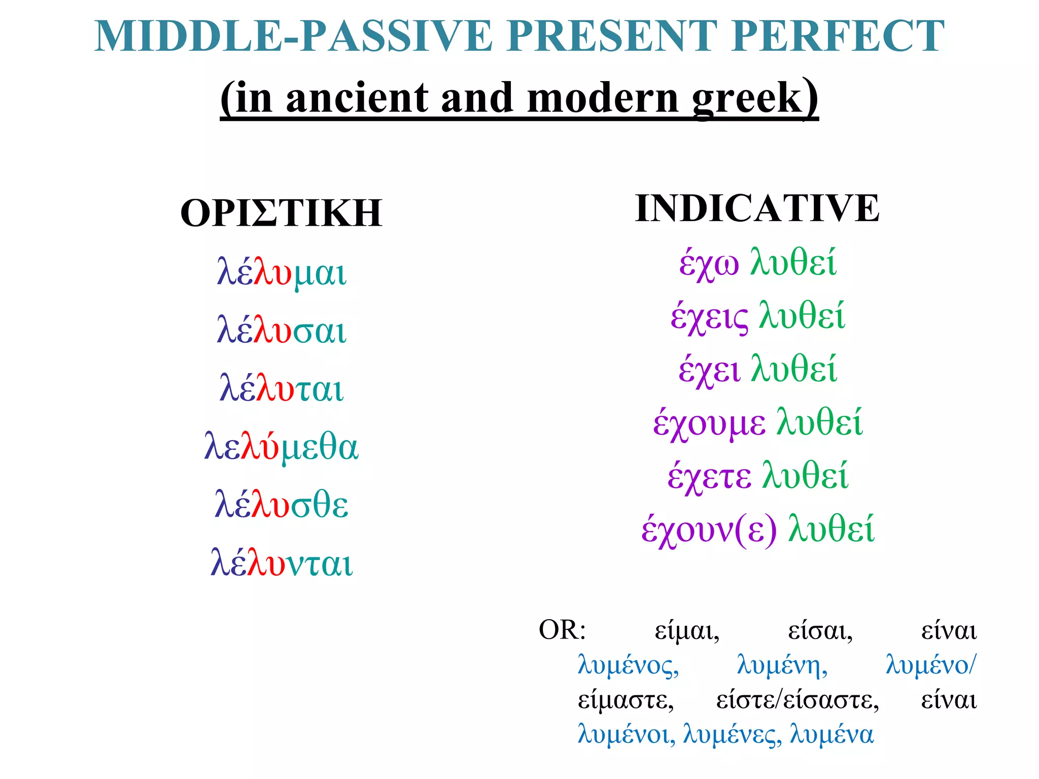 Passive voice ancient modern greek | PPSX