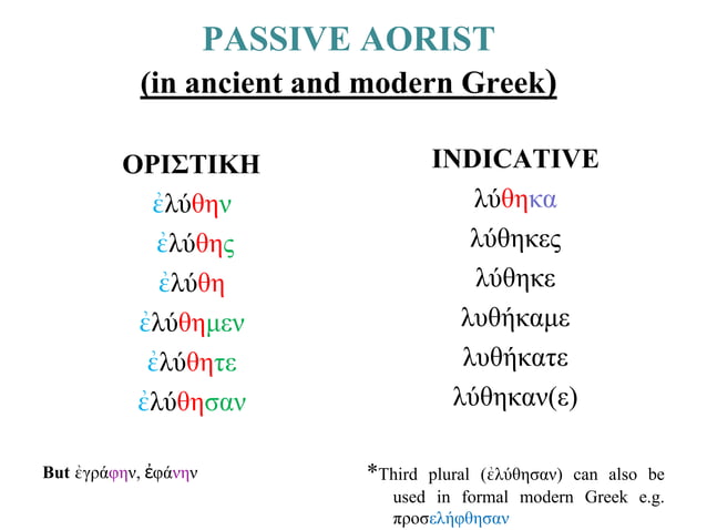 Passive voice ancient modern greek | PPSX