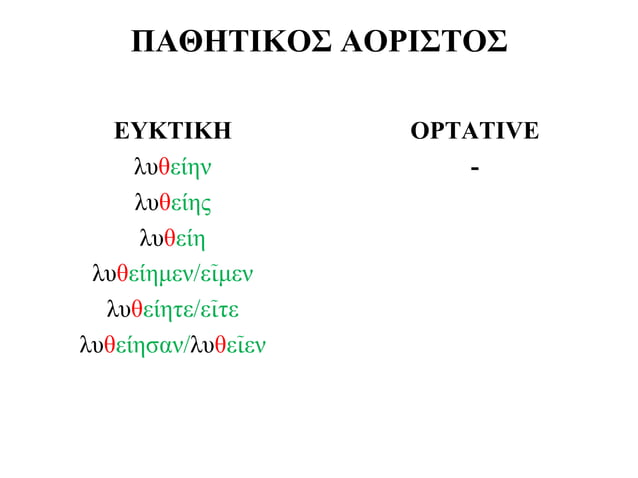 Passive voice ancient modern greek | PPSX