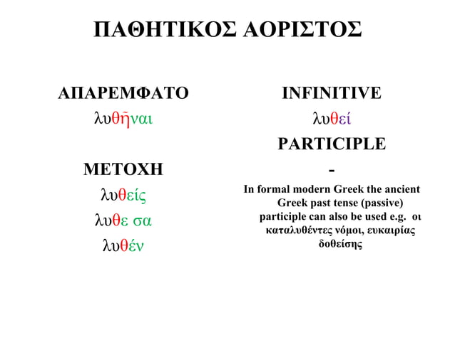 Passive voice ancient modern greek | PPSX
