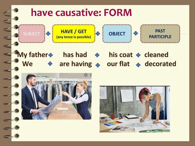 PASSIVE_VOICE_AND_HAVE_CAUSATIVE.pptx