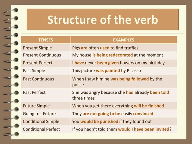 PASSIVE_VOICE_AND_HAVE_CAUSATIVE.pptx