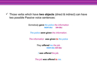 PASSIVE VOICE & CAUSATIVE HAVE | PPT