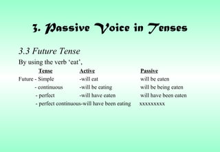 Passive voiceconny | PPT