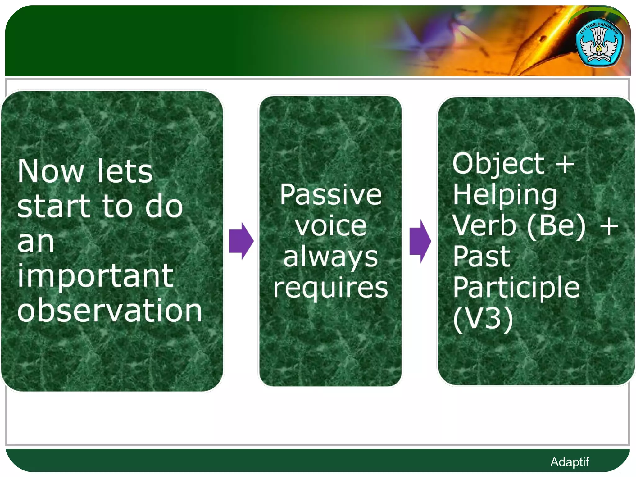Passive voice edit | PPT