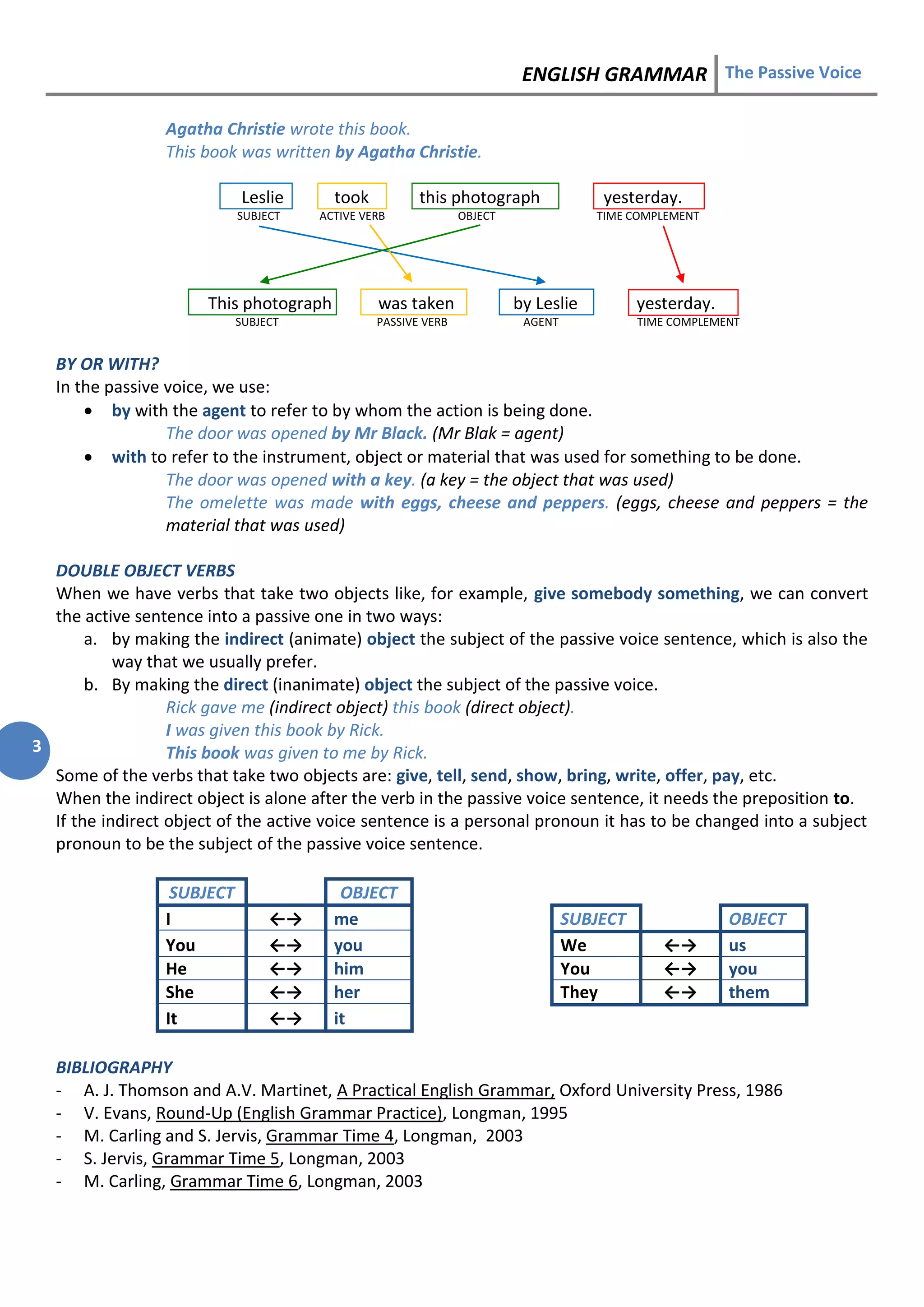 Passive voice exercises | PDF