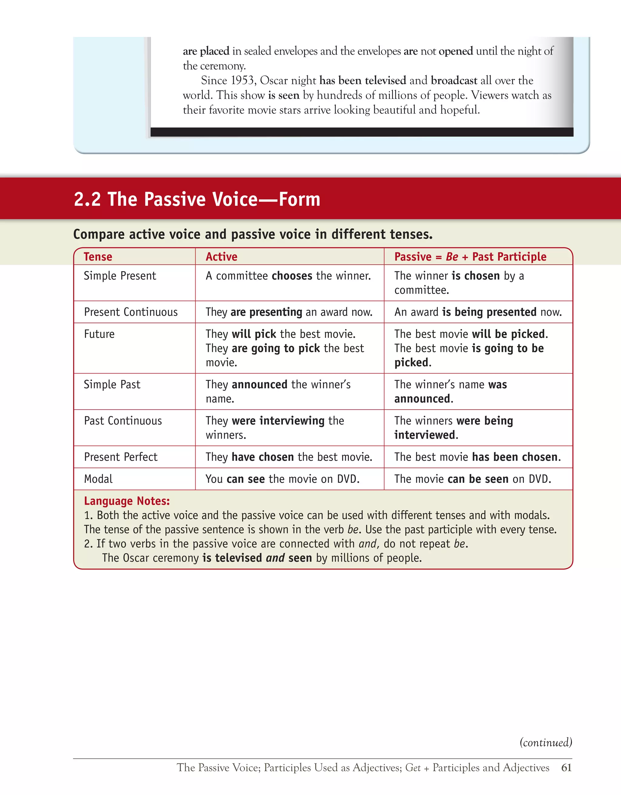 Passive voice explanation | PDF