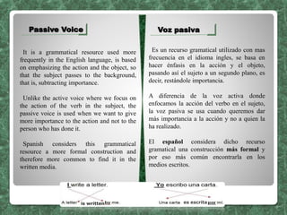 Passive voice final.pptxdss | PPTX