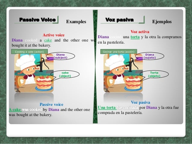 Passive voice final.pptxdss