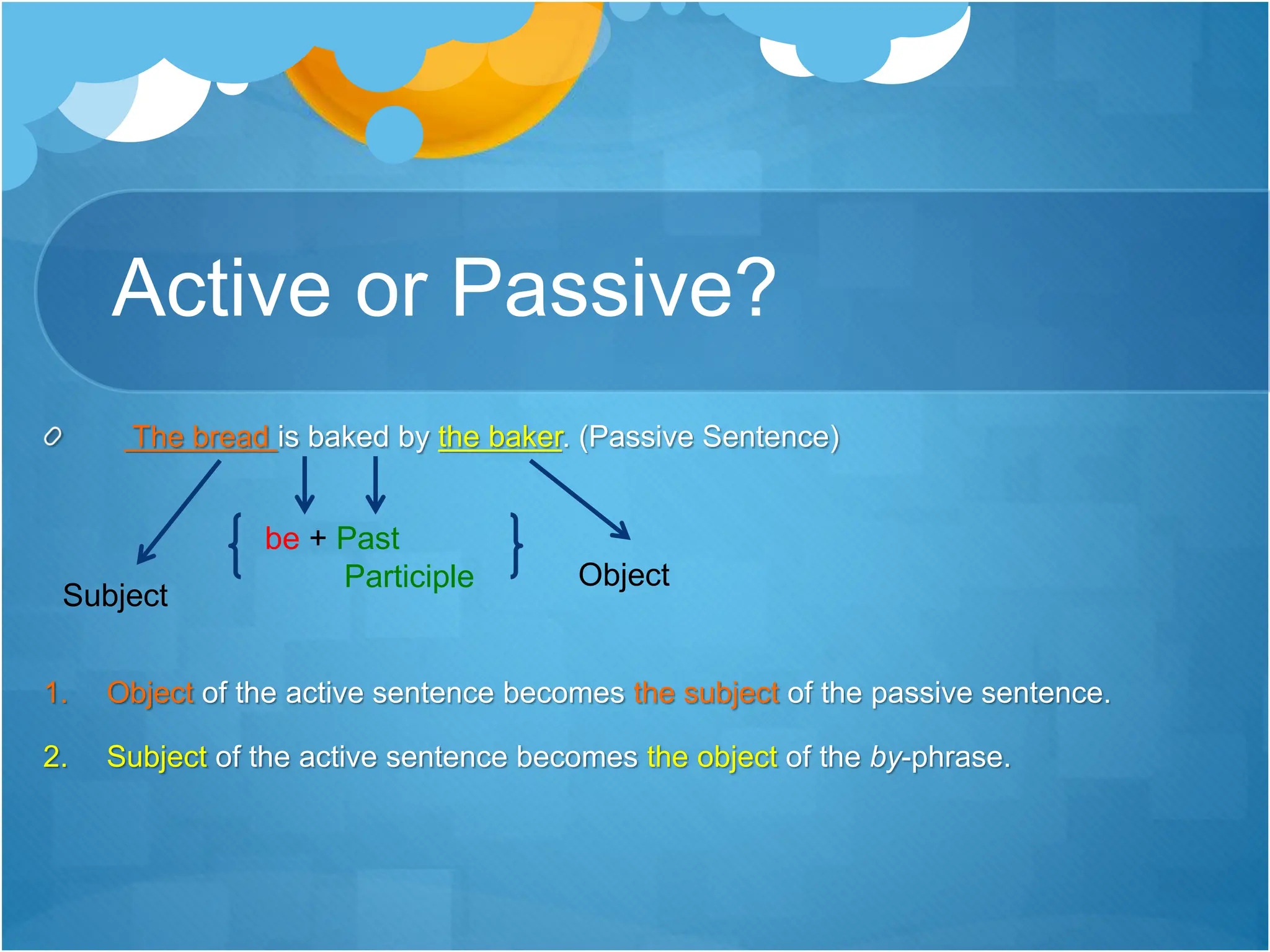 passive voice for all tenses .ppt.pptx