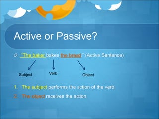passive voice for all tenses .ppt.pptx