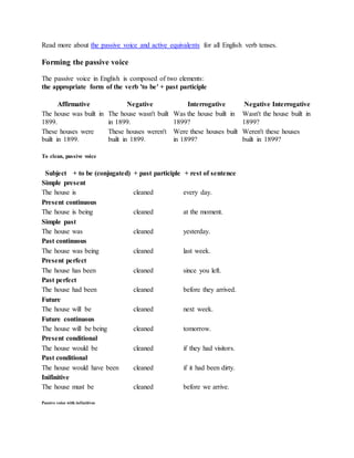 Passive voice material | DOCX