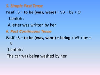 Rumus-rumus Passive voice | PPT