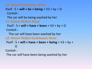 Rumus-rumus Passive voice | PPTX
