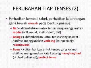Passive voice | PDF