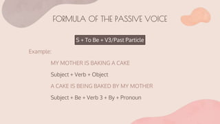 PASSIVE VOICE PPT.pptx