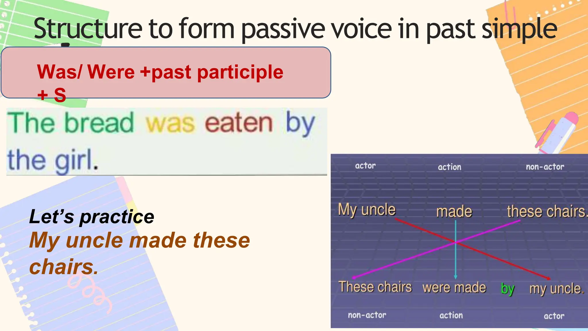 passivevoiceppt-230416154909-aebf9f86.pptx