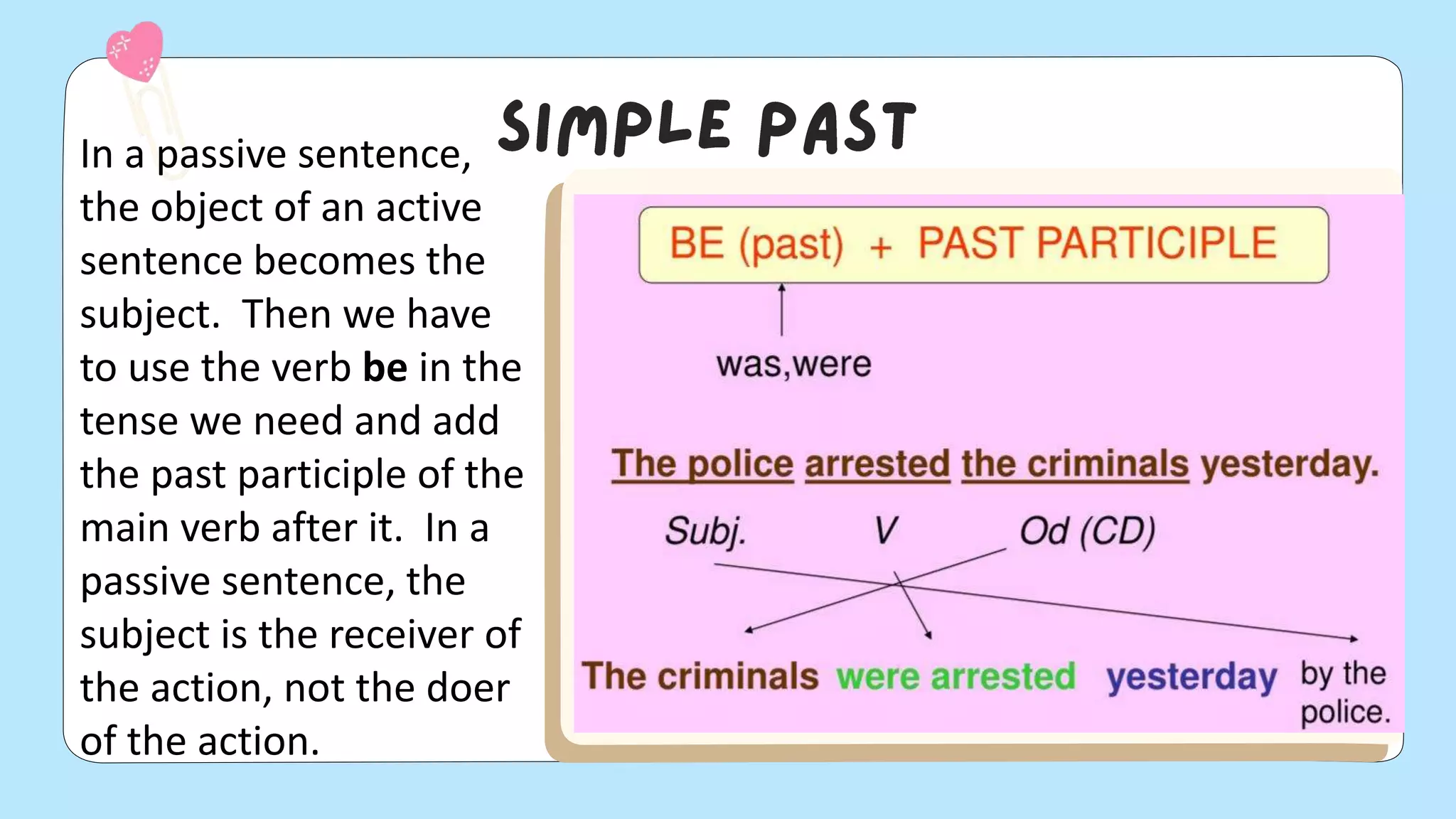 Passive voice ppt.pptx