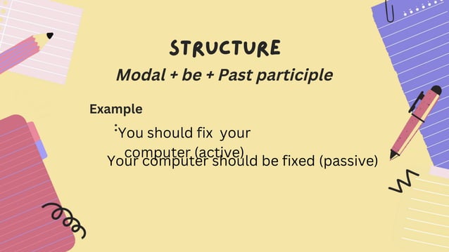 Passive voice ppt.pptx | Programming Languages | Computing