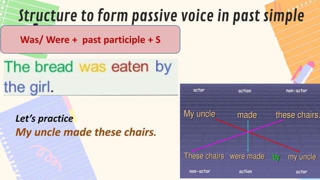 Passive voice ppt.pptx | Programming Languages | Computing