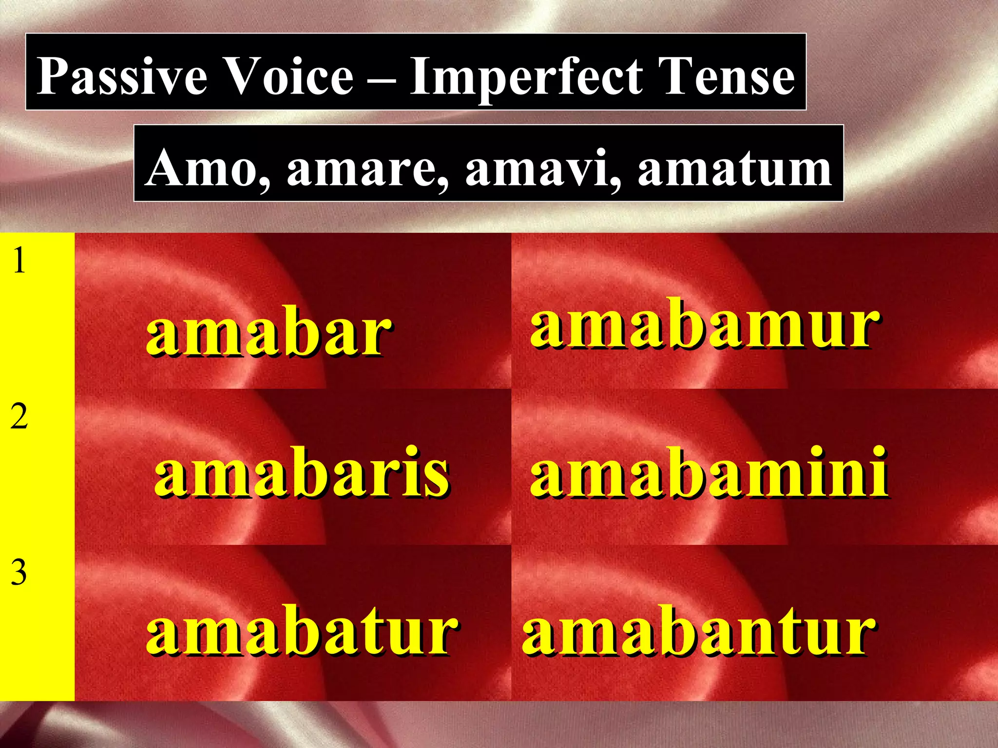 Unit Two Passive Voice - Present and Future Tenses | PPT