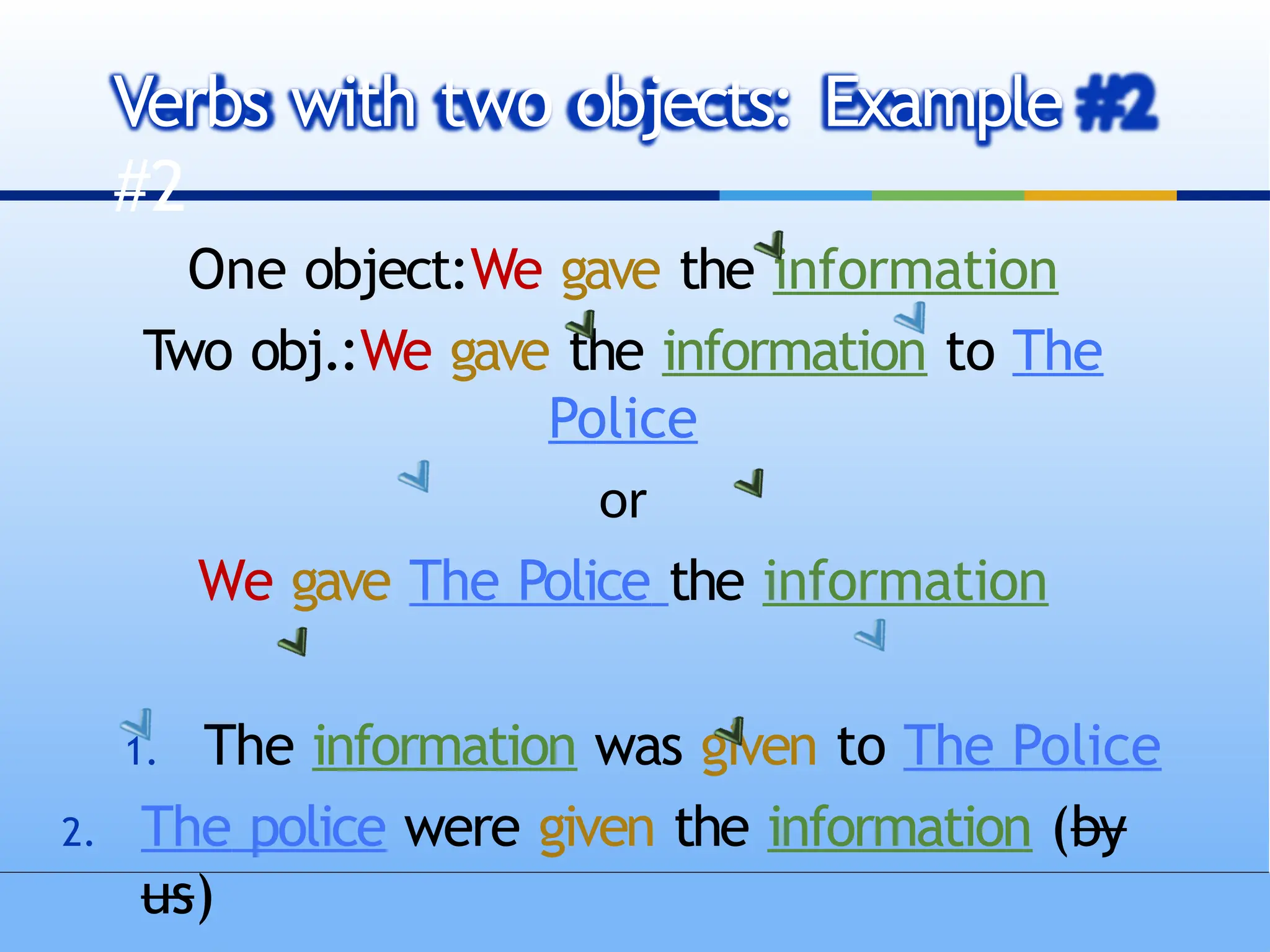 passive voice presentation english grammar | PPTX
