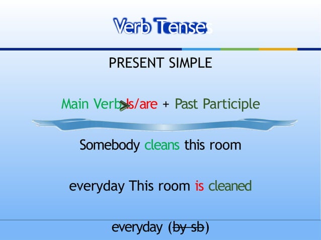 passive voice presentation english grammar | PPTX