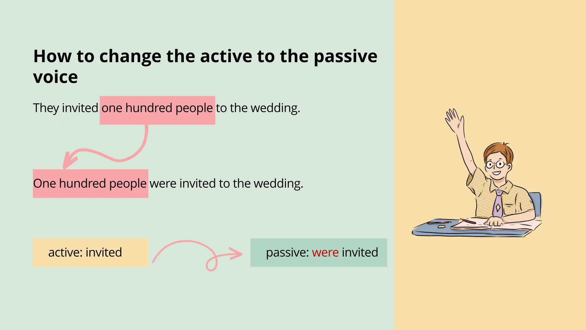 Passive Voice Presentation_Colorful Simple English .pptx