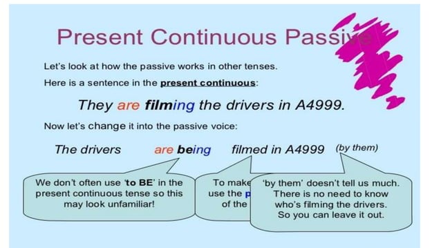 PASSIVE VOICE PRESENT PROGRESSIVE.pptx