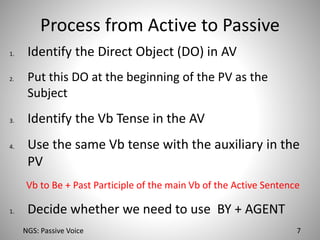 Passive voice (PV) vs Active voice (AV) | PPTX