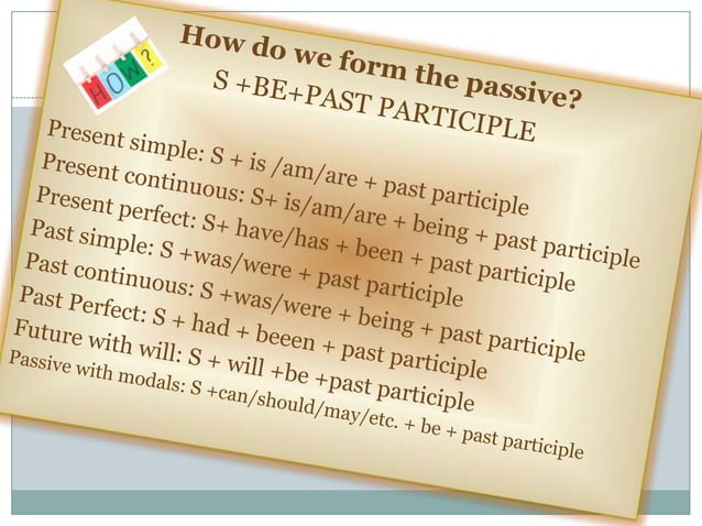 Passive voice revision. Quick revision + activities | PPT